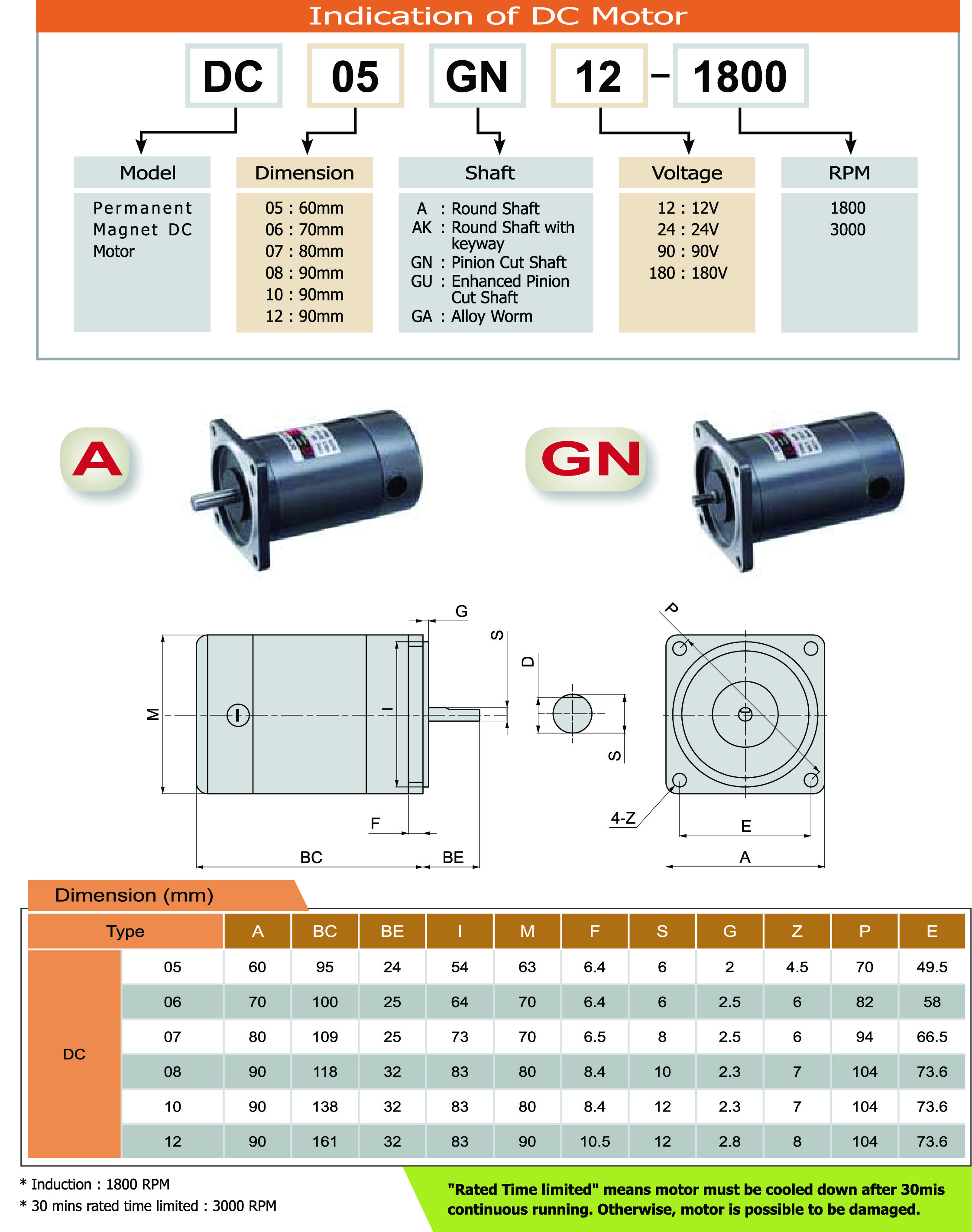 DC Motors - D05 / D06 / D07 / D08 / D10 / D12 / D18 - K Series